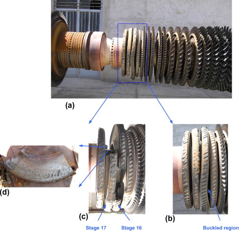 Failure analysis of a gas turbine compressor | LES EXPERTS ANALYSE ...