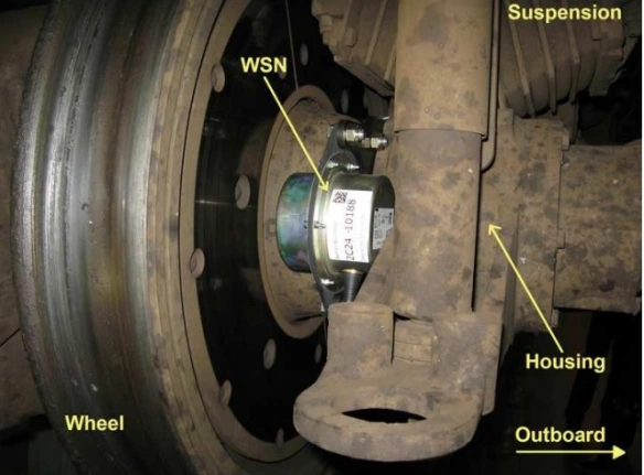 Observing early stage rail axle bearing damage | LES EXPERTS ANALYSE ...